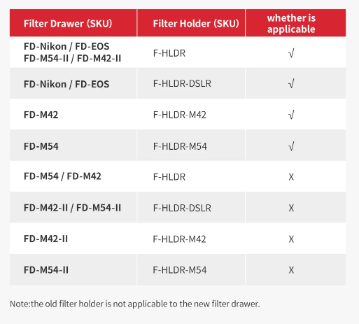 NEW ZWO 2″ Filter Drawer with M42 male / M48 female Connections - Mark ...