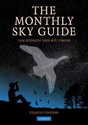 The Monthly Sky Guide - Rother Valley Optics Ltd