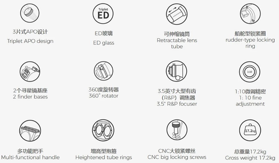 Askar 185 F/7 Triplet APO Refractor - Rother Valley Optics Ltd