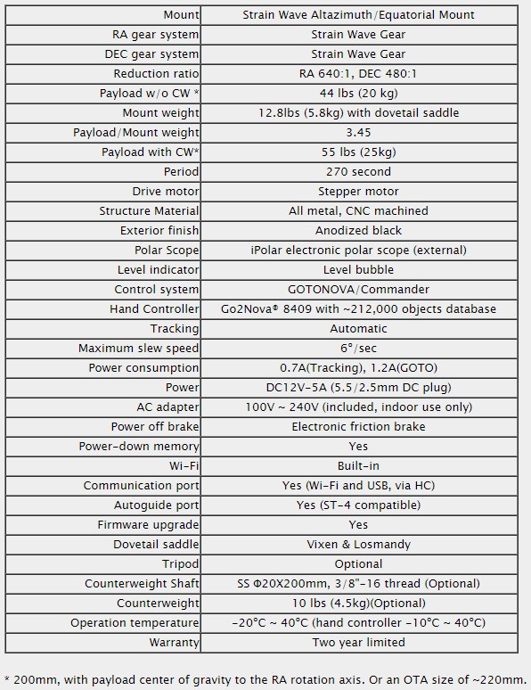 iOptron HAE43 iMate Hybrid Harmonic Drive EQ Mount With iPolar - Rother ...