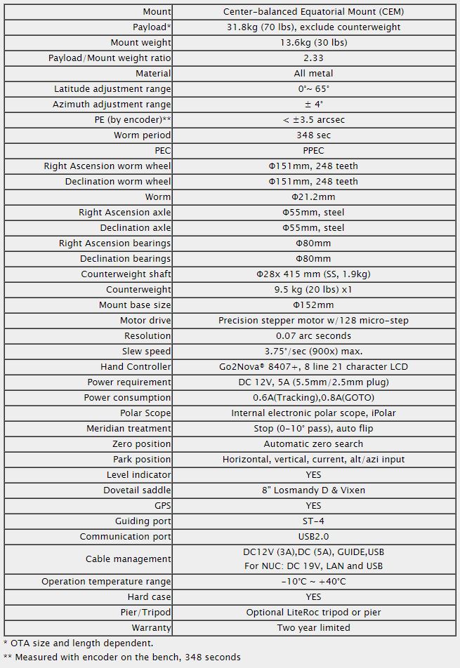 iOptron CEM70 NUC Centre Balanced Equatorial Mount With iPolar - Rother ...