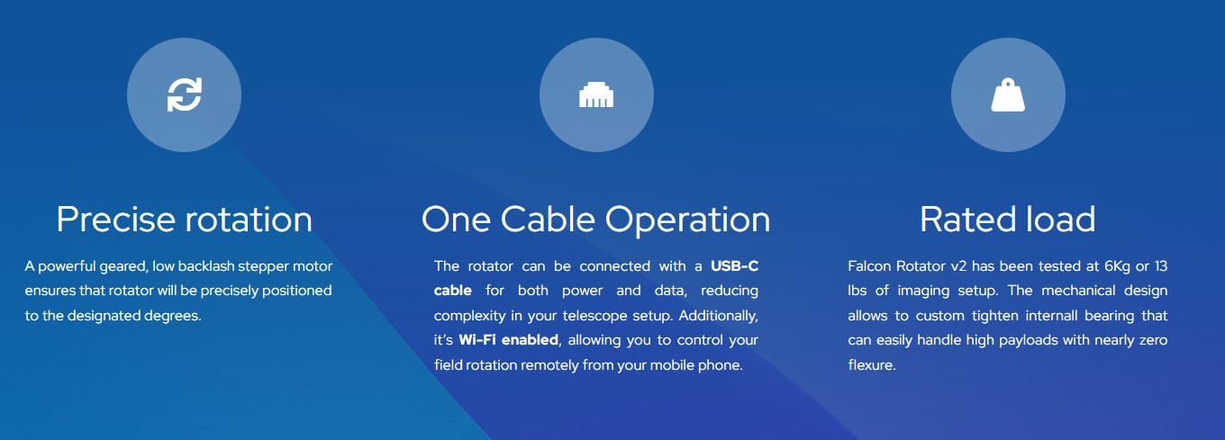 Pegasus Falcon Rotator V2 - Rother Valley Optics Ltd