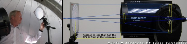 HoTech Advanced CT Laser Collimator - Rother Valley Optics Ltd