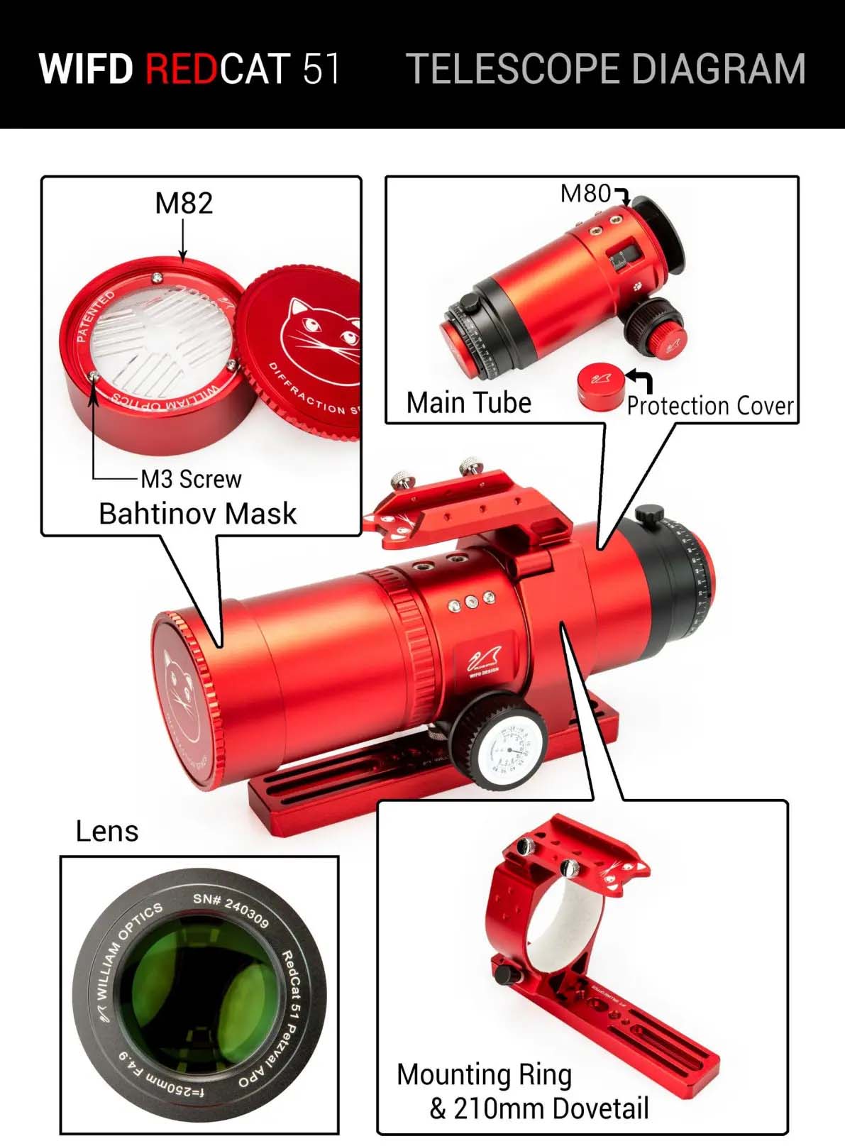 William Optics RedCat 51 III WIFD OTA - Rother Valley Optics Ltd