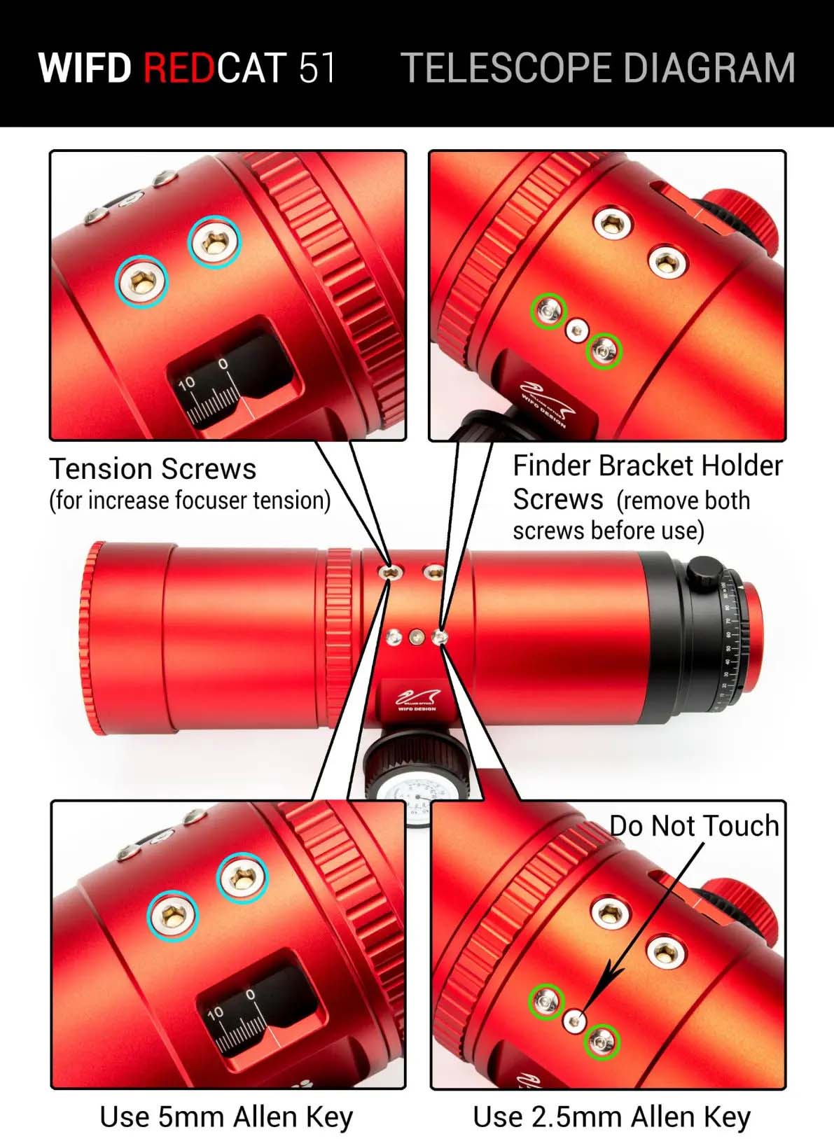 William Optics RedCat 51 III WIFD OTA - Rother Valley Optics Ltd