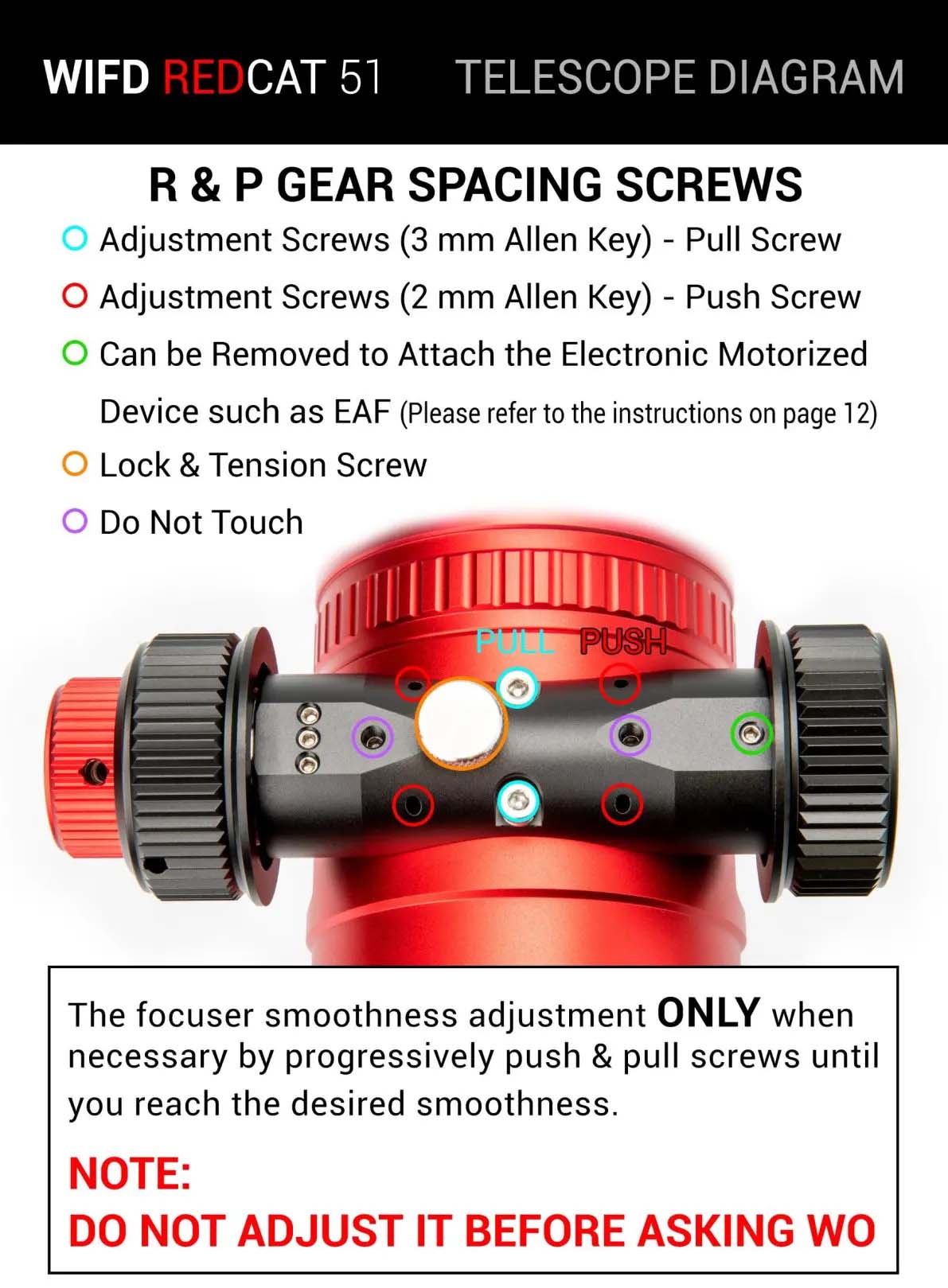 William Optics RedCat 51 III WIFD OTA - Rother Valley Optics Ltd